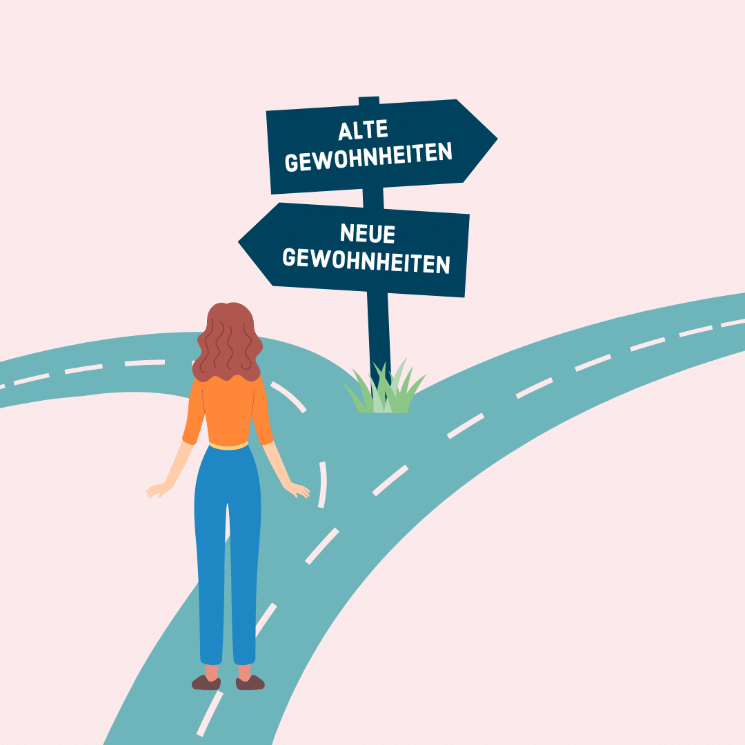 Gewohnheiten ändern – Aber wie?